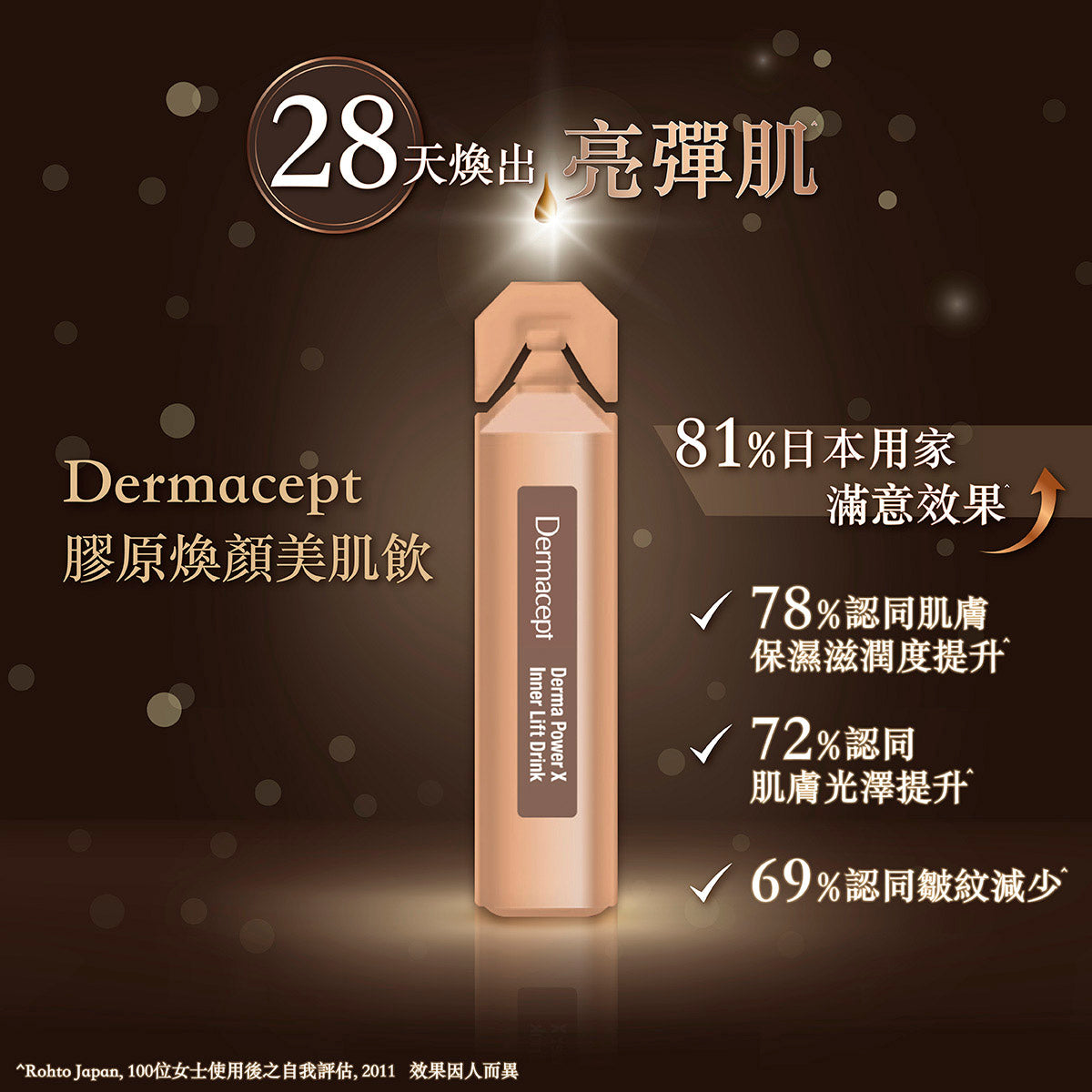 Dermacept Derma Power X Inner Lift Drink 膠原煥顏美肌飲 – Dermacept Hong Kong ...